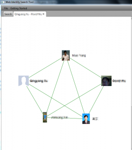 graphical link analysis screenshot of Facebook users – Harmari an Avenu ...